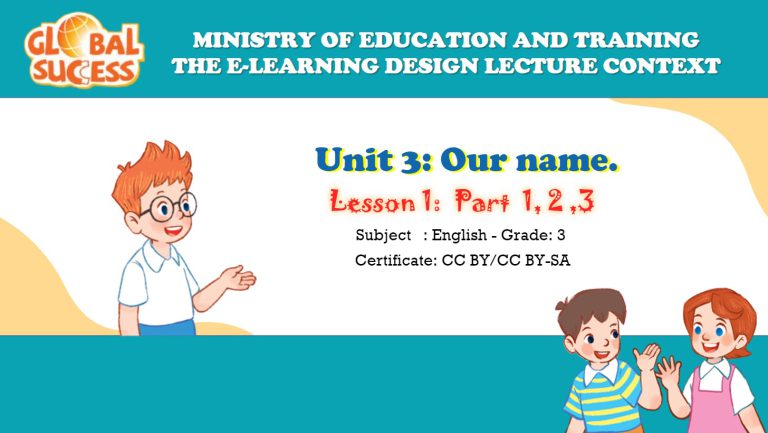 Elearning Unit 3: Our name – Lesson one: Part 1,2,3 – dayhocso.edu.vn